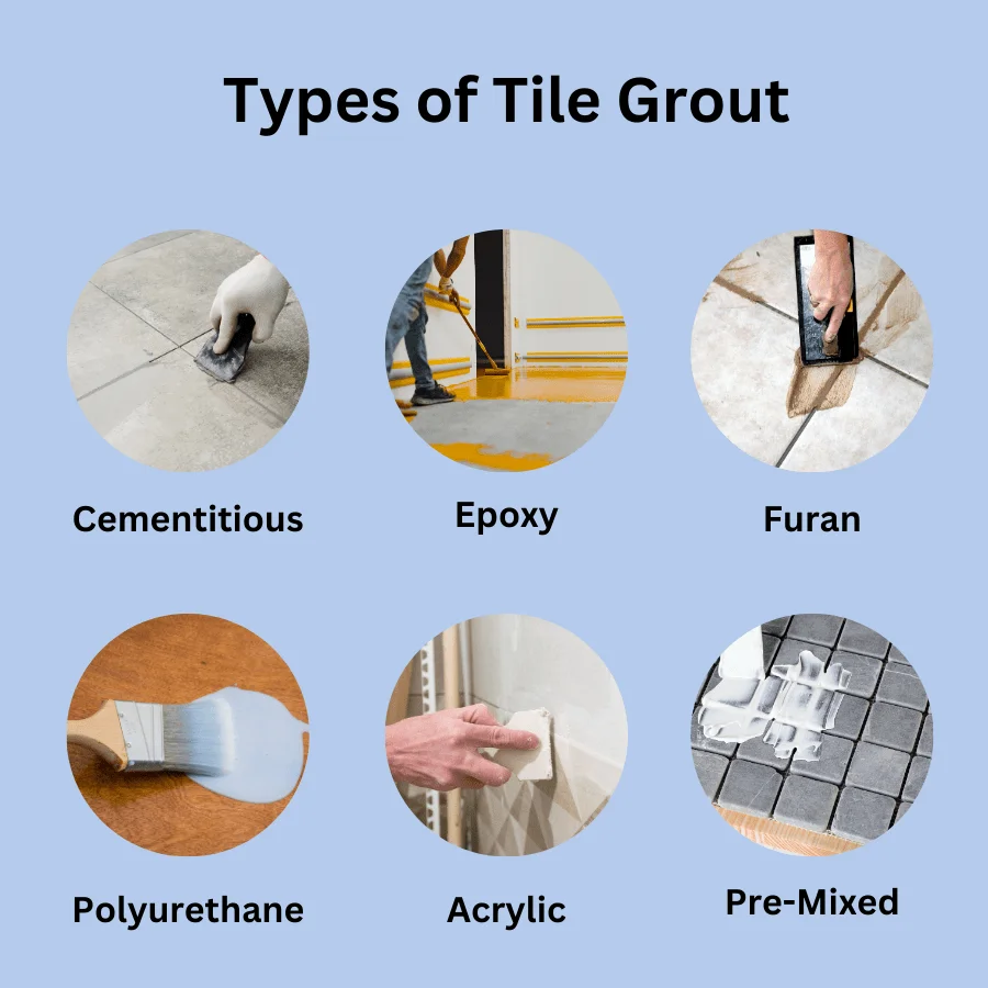 Tile Grout Basics: Choosing the Right Type and Grout Color